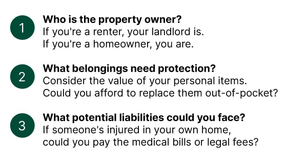 Difference between homeowners and renters insurance? | Homebody