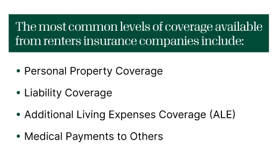 How Much is Apartment Renters Insurance? What to know. | Homebody