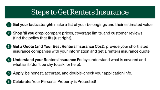 Get Renters Insurance: A Step-by-Step Guide | Homebody